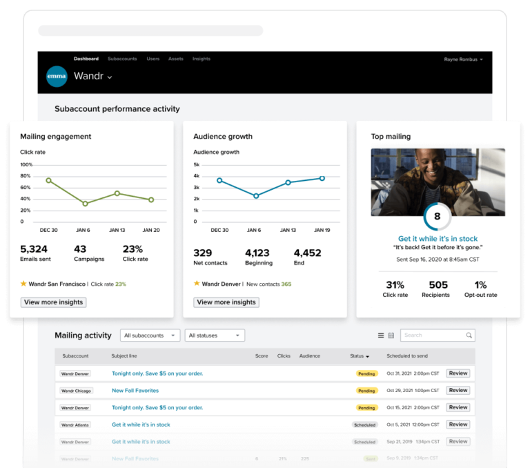 Email Marketing Features | Emma
