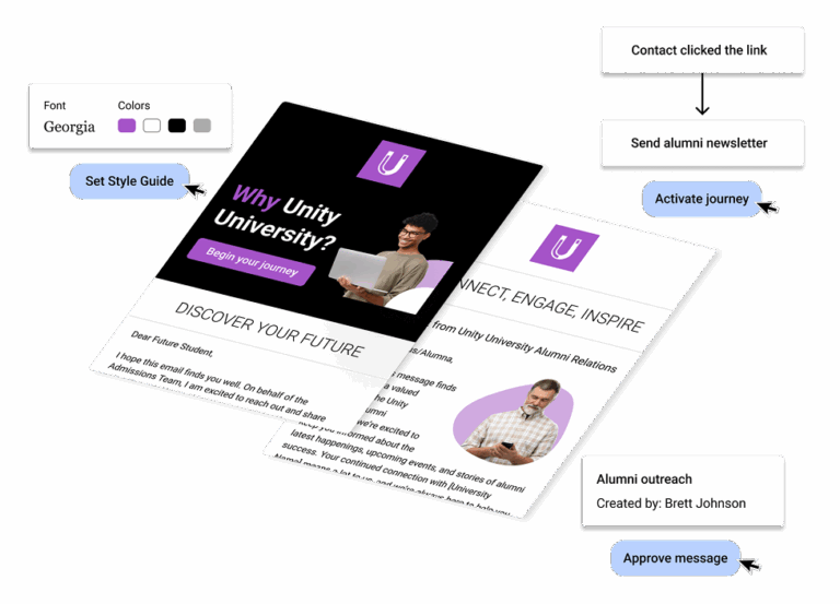 Email Marketing Software That Works For You | Emma Email Marketing ...