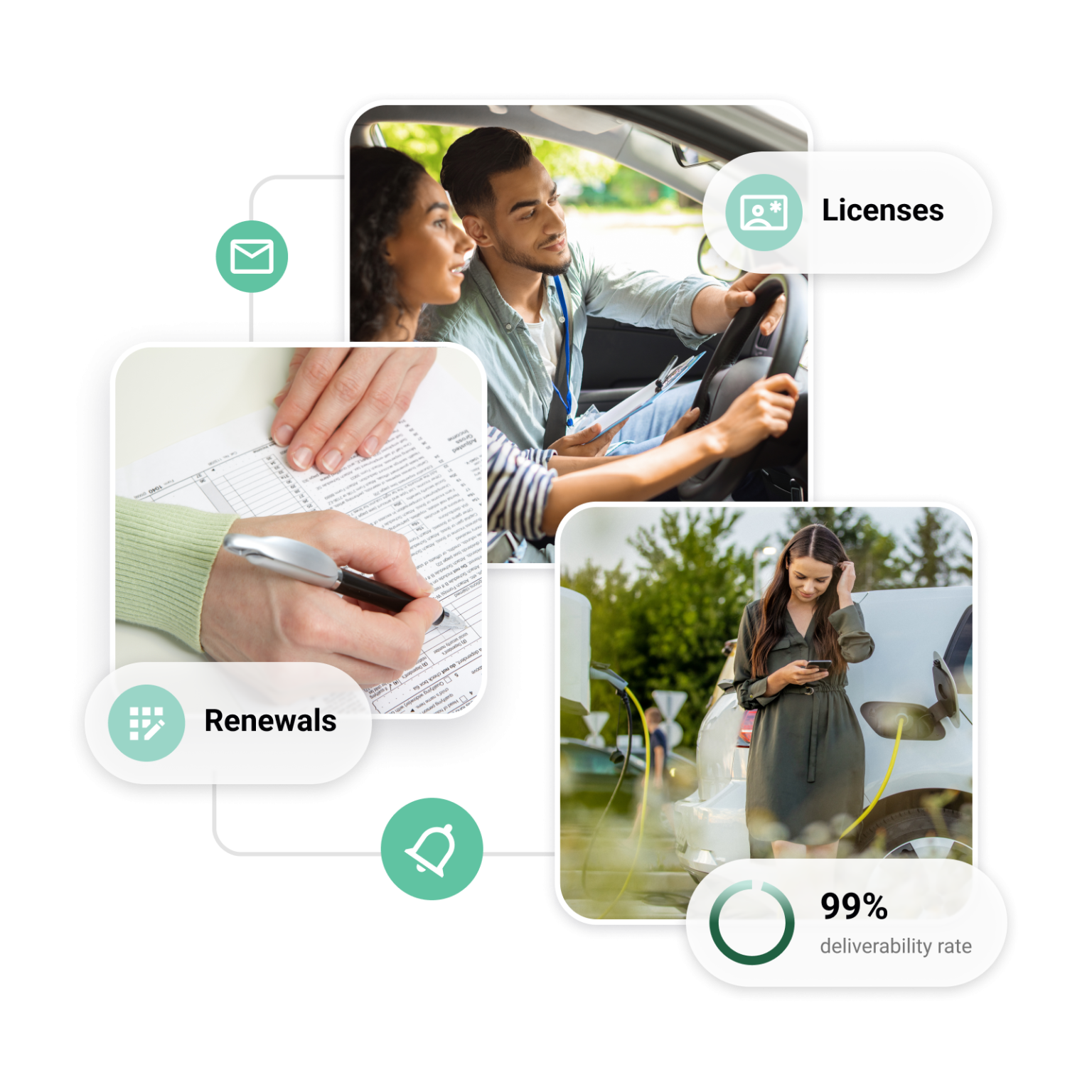 Email marketing built for your ecosystem | Emma